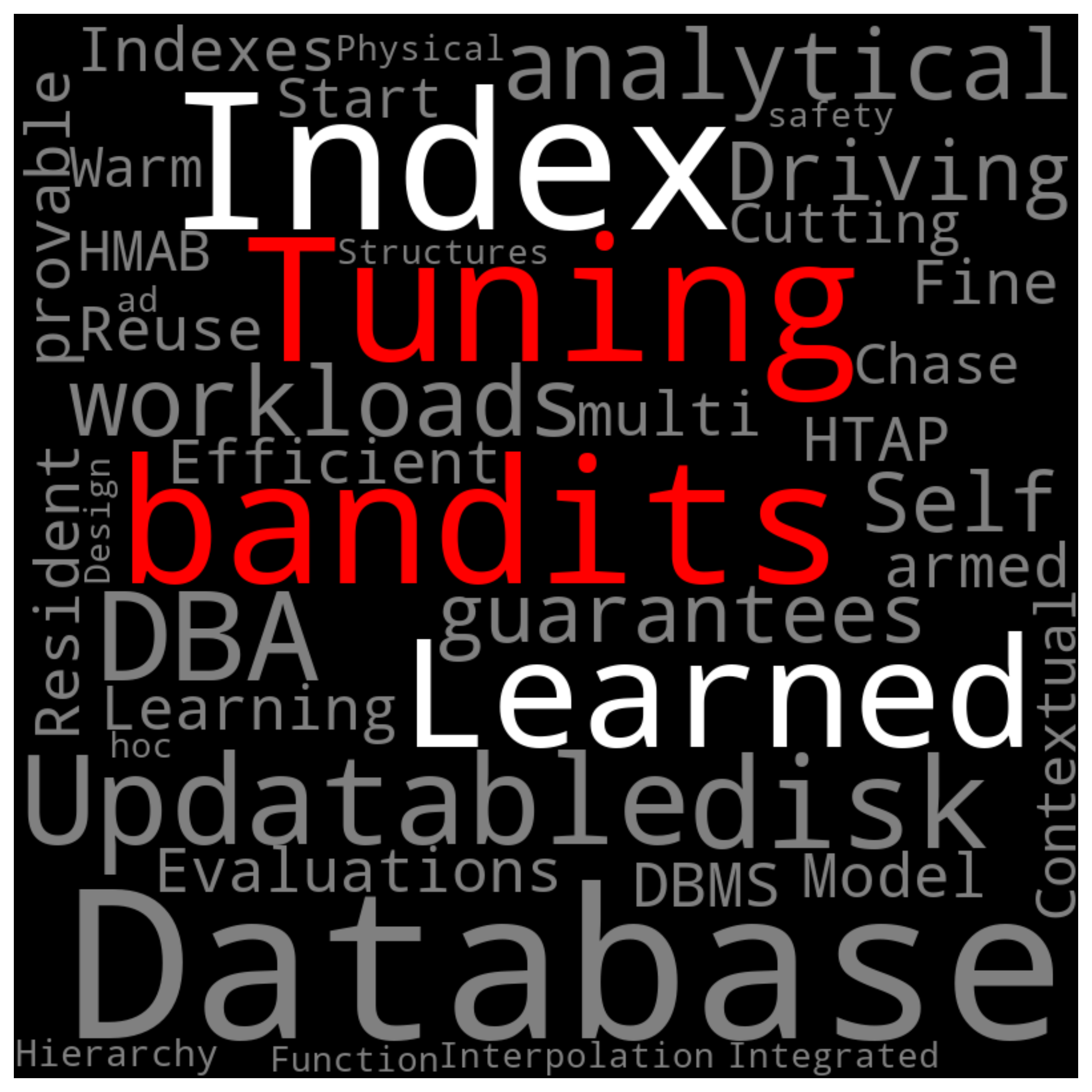 Home | AI-powered Databases